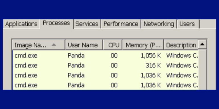 Change Batch Process Name - Best Way To Figure Out The Batch Script You ...